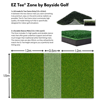 Hitting Mats & Turf – Bayside Golf